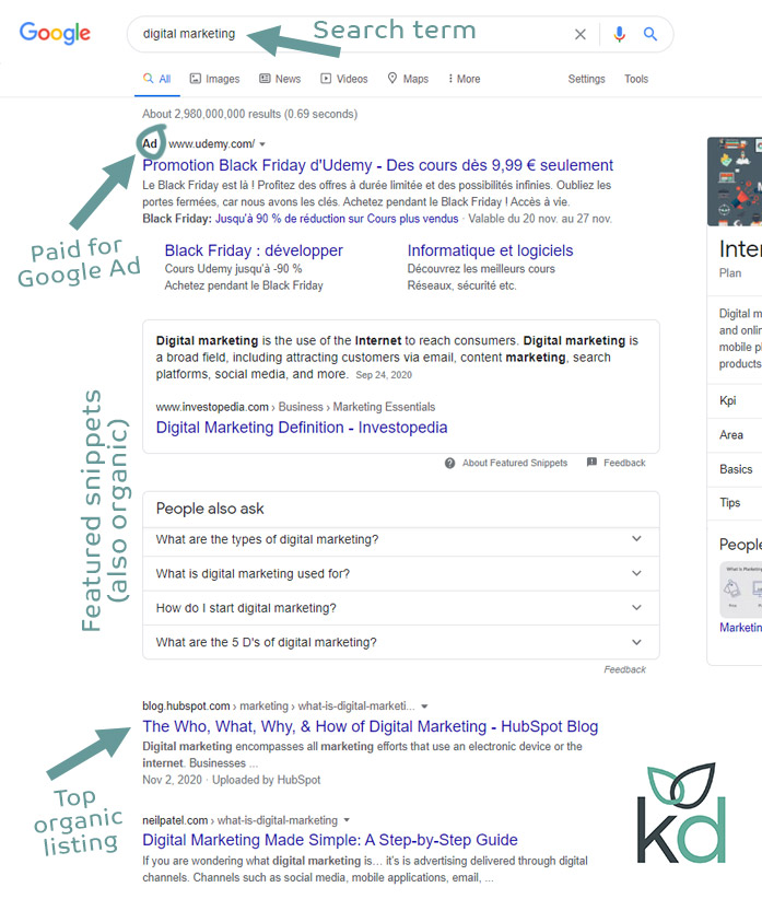 What is a search engine organic listing? By Kelly at Kaydee Web